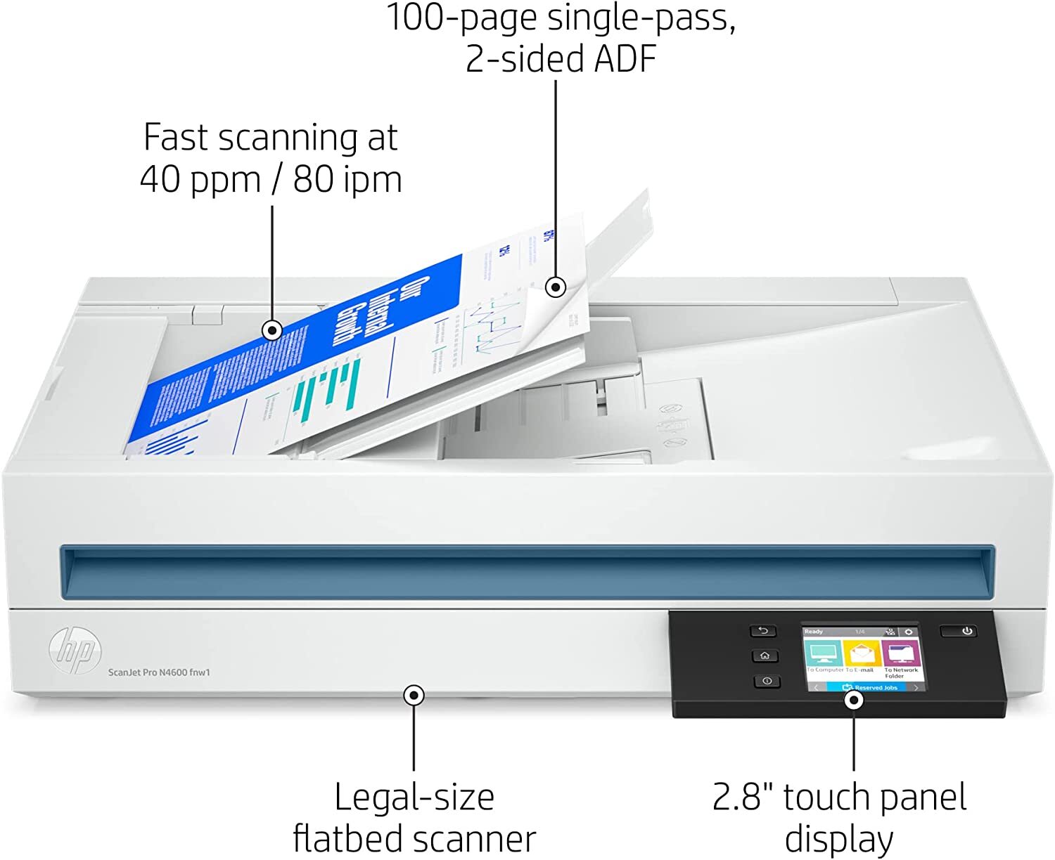HP SCANJET PRO N4600 FNW1 SCANNER. 40PPM |DeviceDeal
