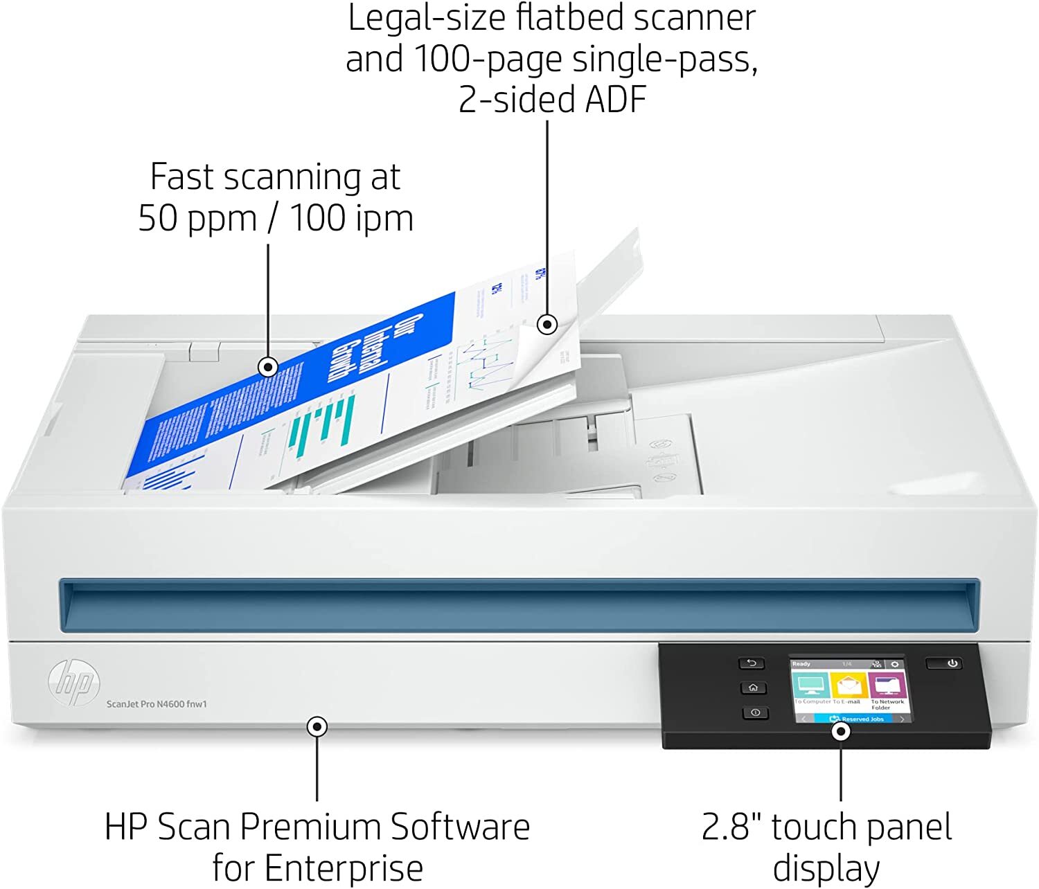 HP SCANJET ENTERPRISE FLOW N6600 FNW1 SCANNER, 50PPM |DeviceDeal