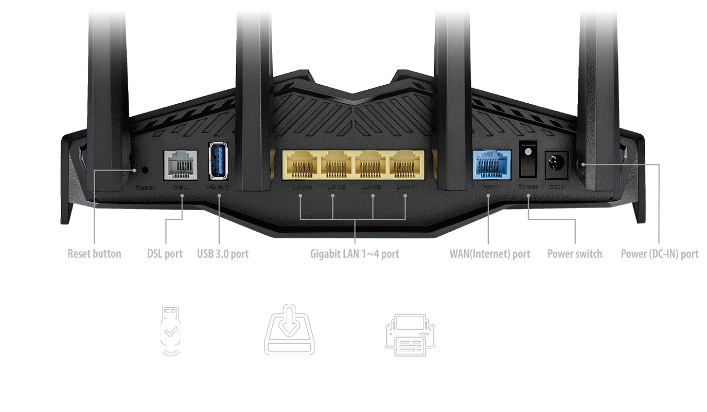 ASUS DSL-AX82U AX5400 Dual Band MU-MIMO WiFi 6 Router |Devicedeal