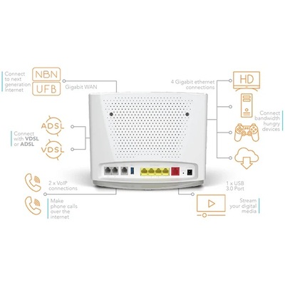 Netcomm NF20MESH Wi-Fi 6 CloudMesh Gateway with WiFi AutoPilot and WiFi ...