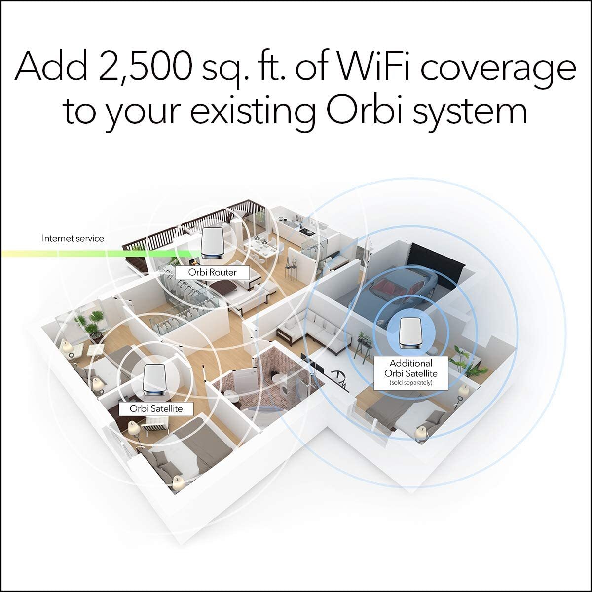 NETGEAR RBS850 Orbi AX6000 Tri-band Mesh WiFi 6 System Add-on Satellite ...