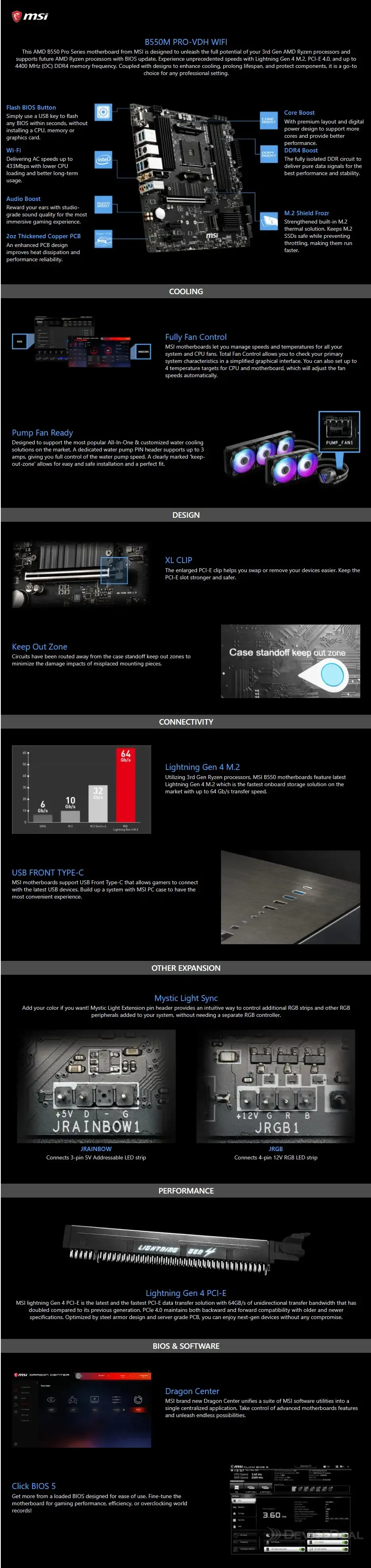 MSI B550M PRO-VDH Motherboard; WIFI AM4 MATX MB 4xDDR4 3xPCIE 2xM.2 ...