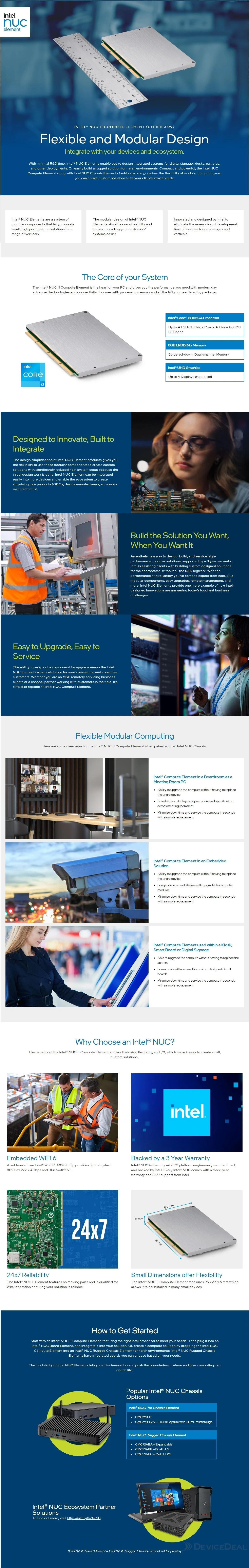 Intel NUC 11 Pro Compute Element i3-1115G4 8GB WiFi |DeviceDeal