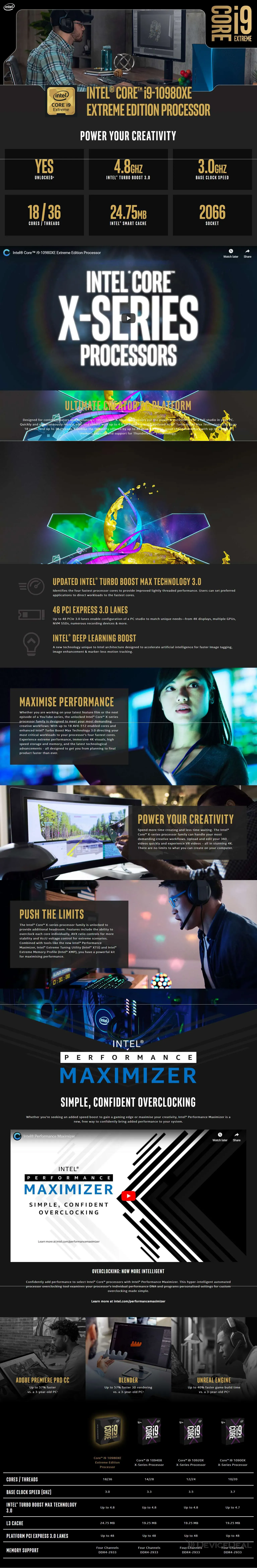 Intel Core i9 10980XE Extreme Edition 18 Core LGA 2066 3.00GHz CPU ...
