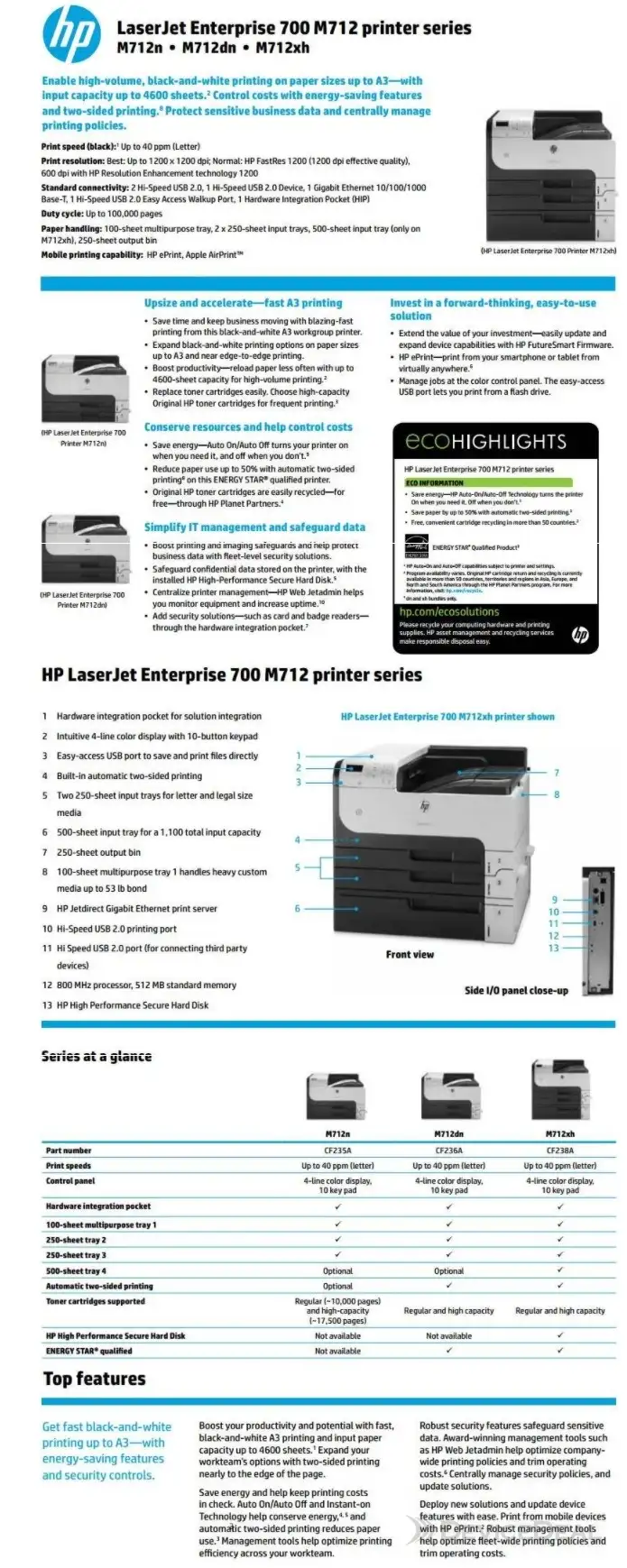 HP LaserJet Enterprise M712n A3 Mono Laser Printer | DeviceDeal