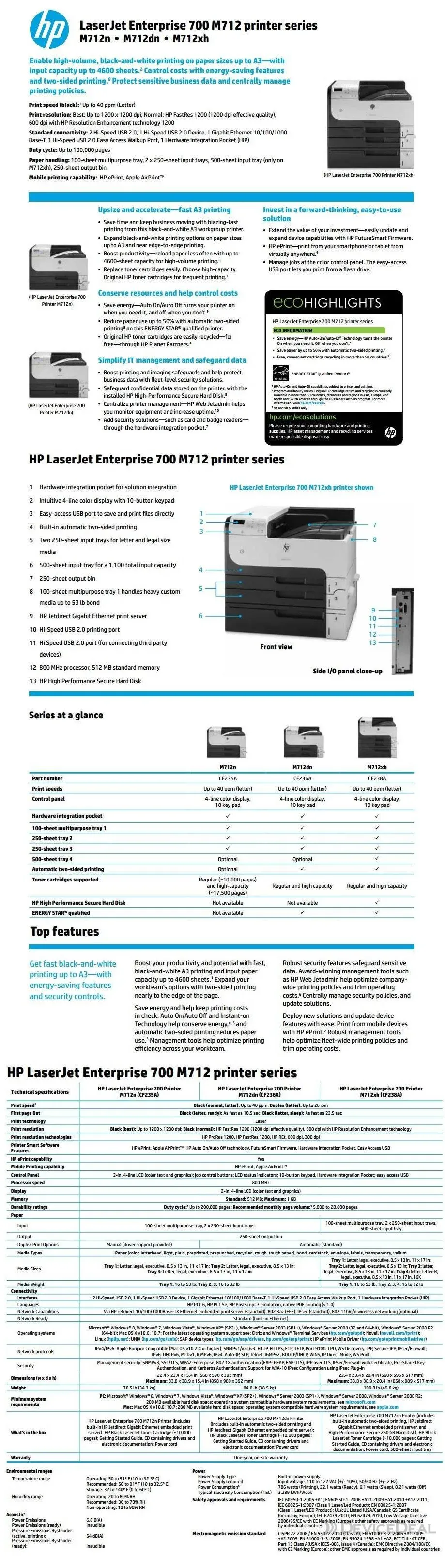 HP LASERJET ENTERPRISE 700 M712DN CF236A