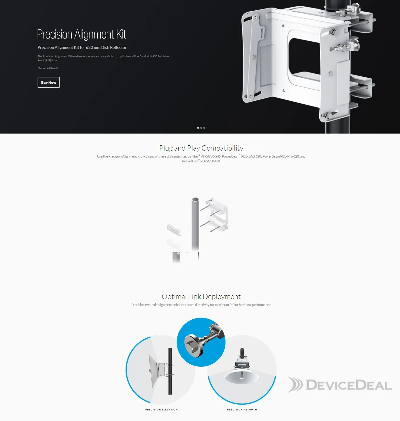 Ubiquiti Networks Precision Alignment Kit PAK-620