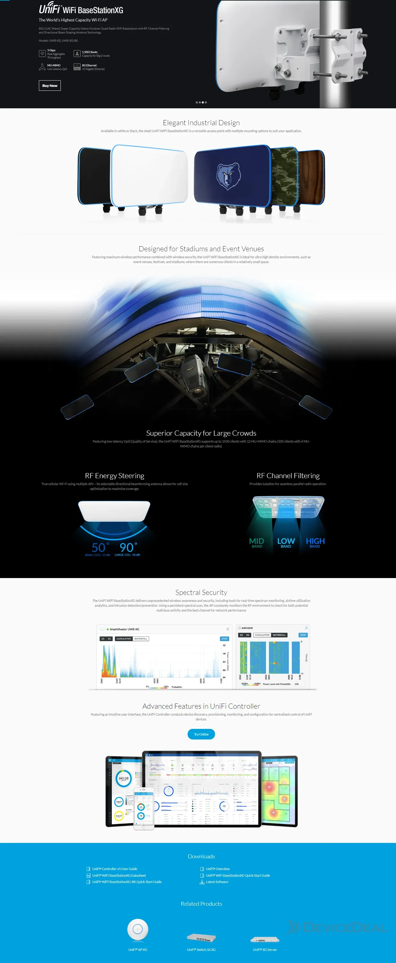 Ubiquiti Networks UniFi UWB-XG Quad-Radio 802.11ac Wave 2 Access Point ...