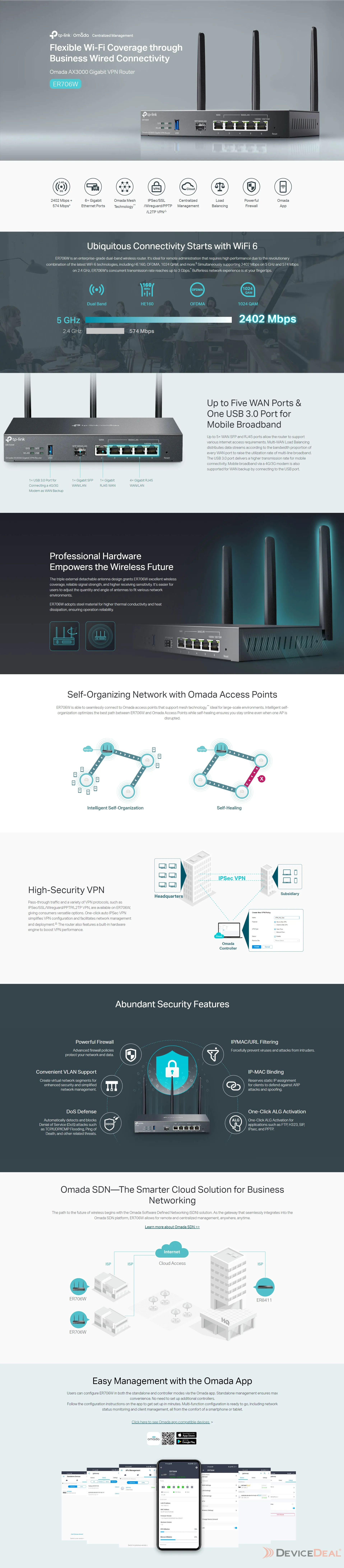 TP-Link ER706W Omada AX3000 Gigabit VPN Router |DeviceDeal