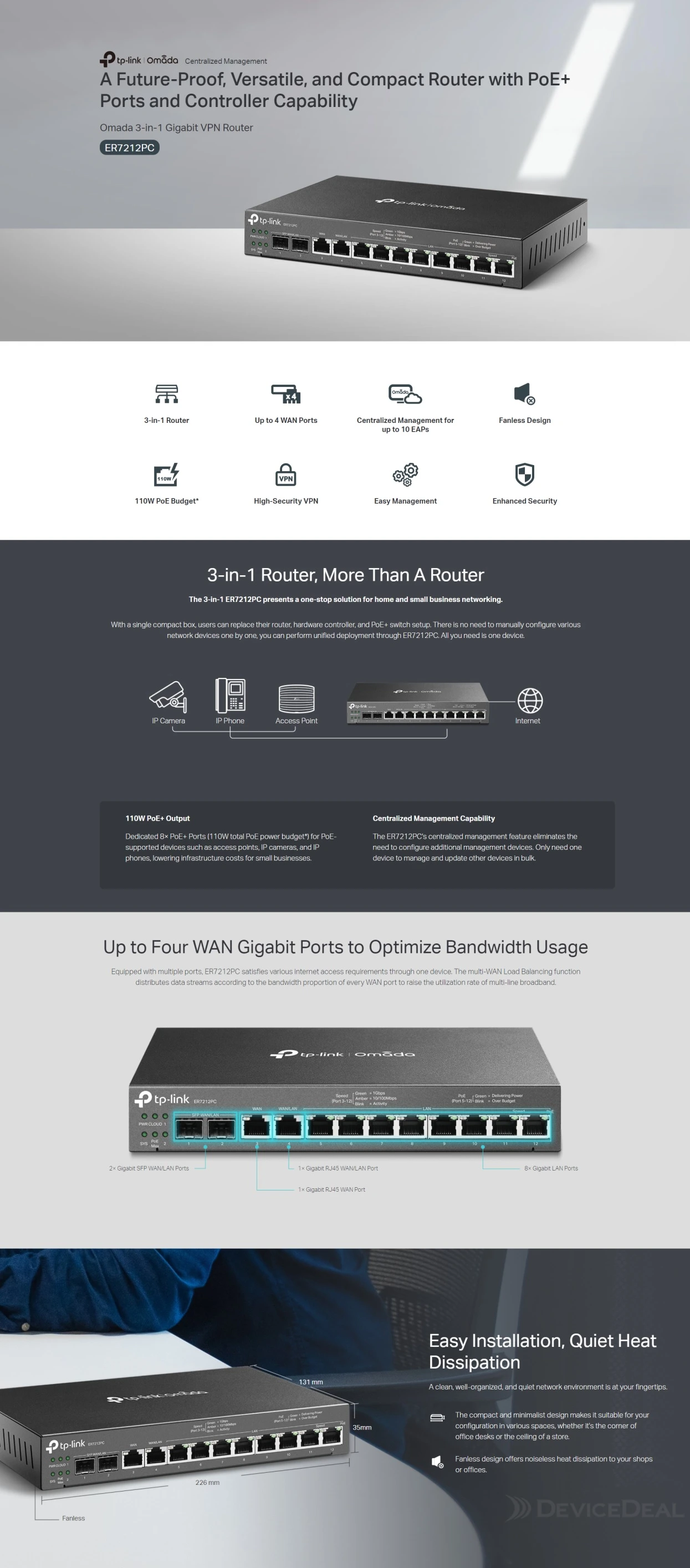TP-LINK ER7212PC OMADA 3-IN-1 GIGABIT VPN ROUTER (ROUTER + POE SWITCH ...