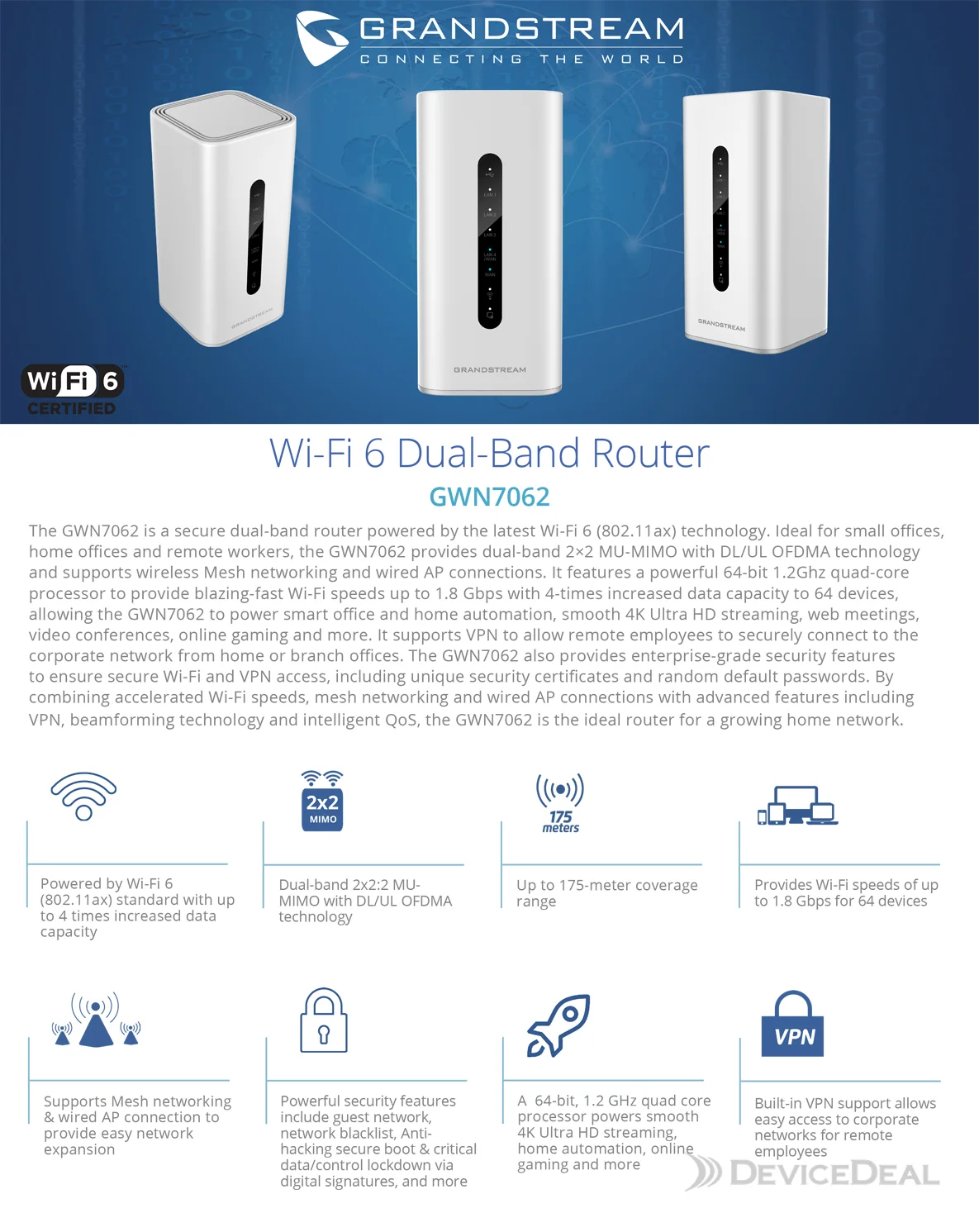 Grandstream GWN7062 Wi-Fi 6 802.11ax Wireless dual-band Router |DeviceDeal