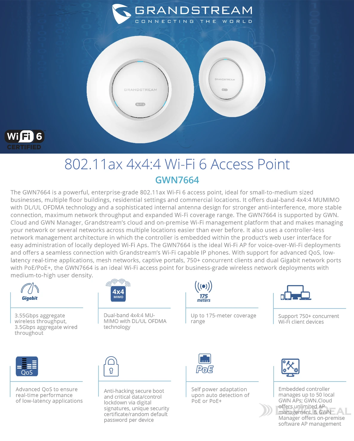 Grandstream GWN7664 WiFi 6 Indoor Access Point |DeviceDeal