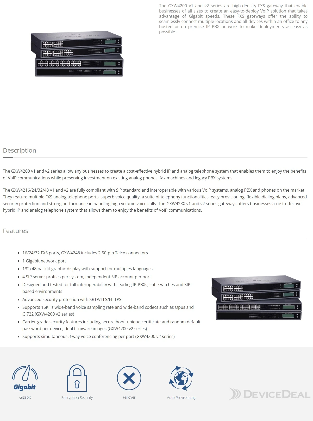 Grandstream GXW4224V2 24 Port FXS Analogue VoIP Gateway Version 2 ... Grandstream GXW4224V2 24 Port FXS Analogue VoIP Gateway Version 2 ...