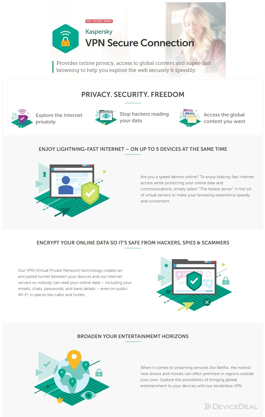 Kaspersky VPN Secure Connection | DeviceDeal
