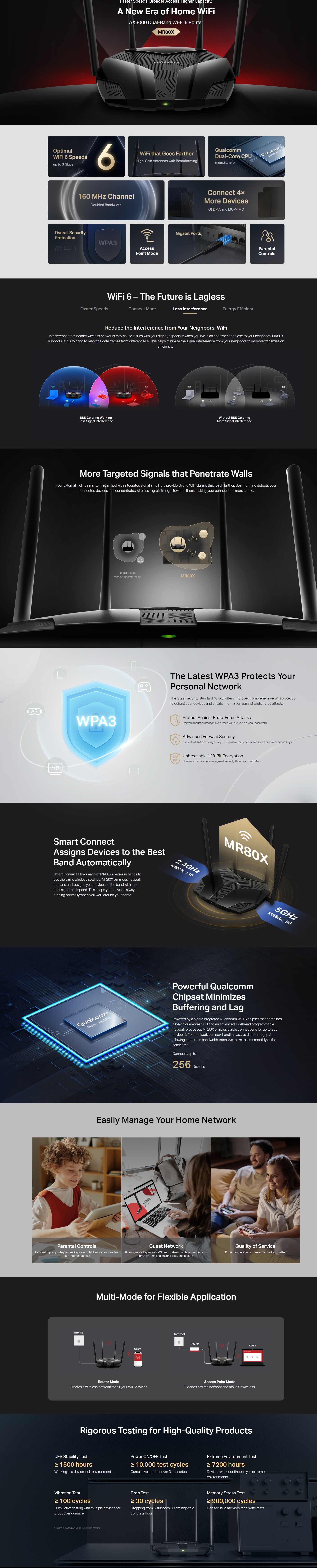 TP-Link Mercusys MR80X AX3000 Dual-Band Wi-Fi 6 Route - MR80X |DeviceDeal