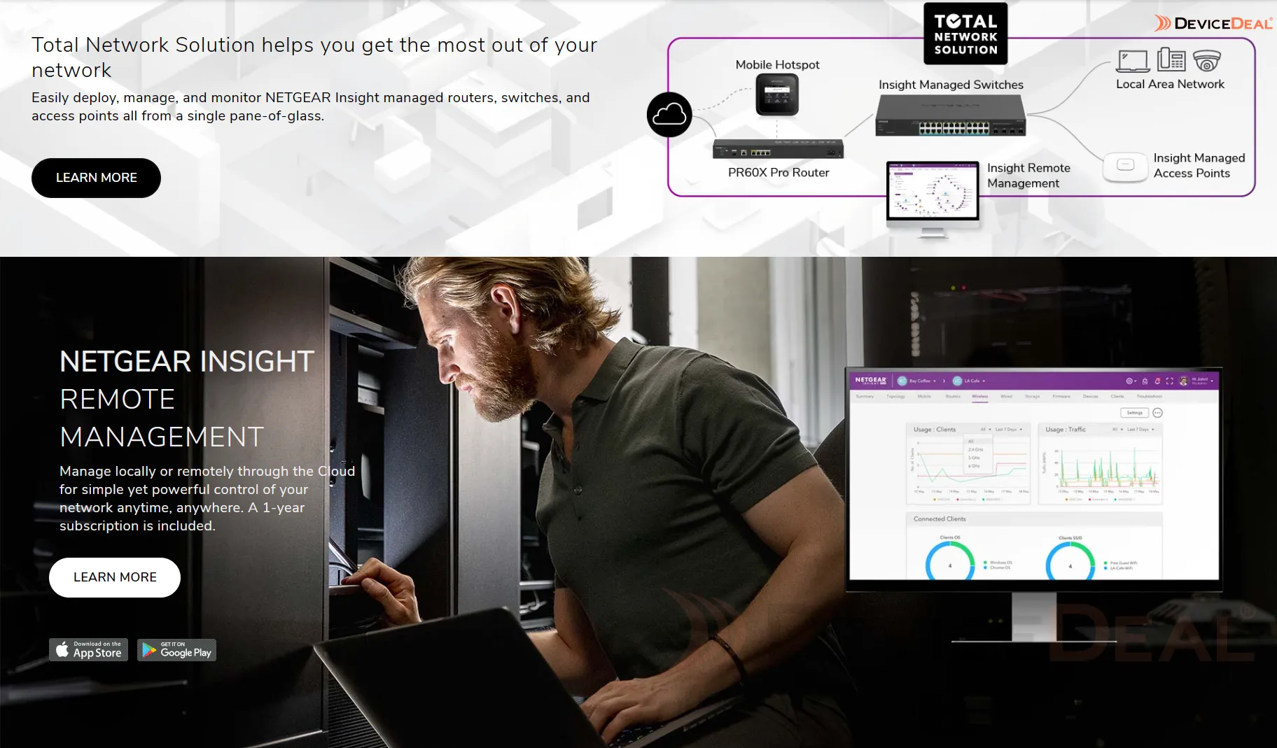NETGEAR PR60X-100AUS DUAL WAN PRO- 10G/MULTI-GIGABIT WITH ICM |DeviceDeal