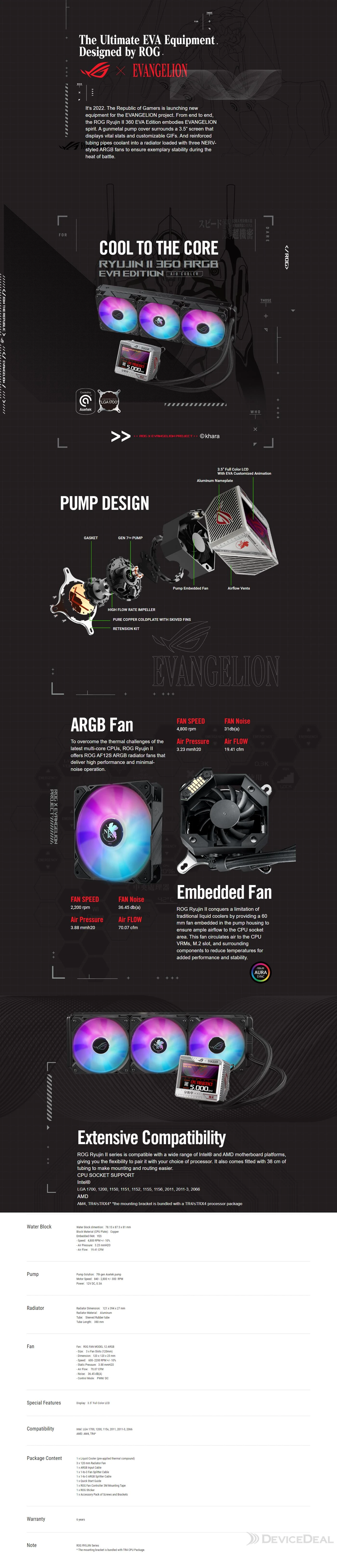 ASUS ROG RYUJIN II 360mm ARGB AIO Liquid CPU Cooler - ROG-LOKI-750P-SFX ...