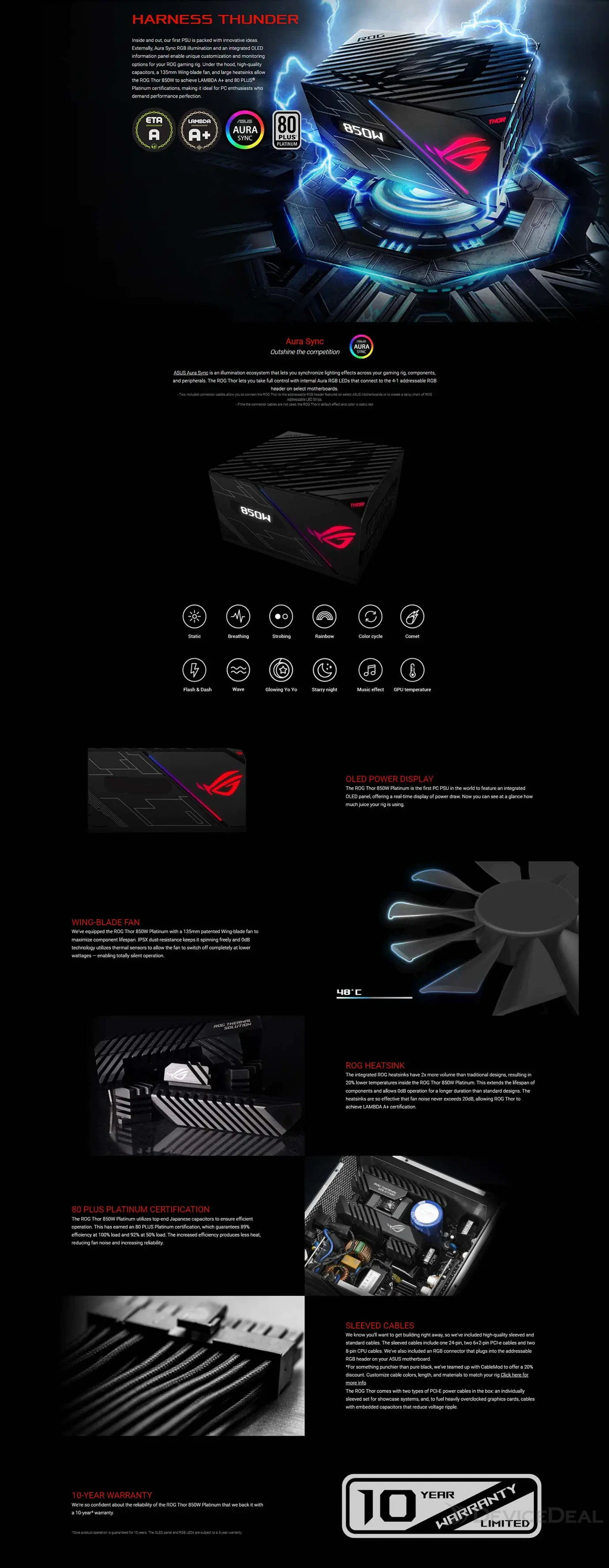 ASUS ROG THOR 850W 80+ Platinum II Fully Modular ATX Power Supply - ROG ...