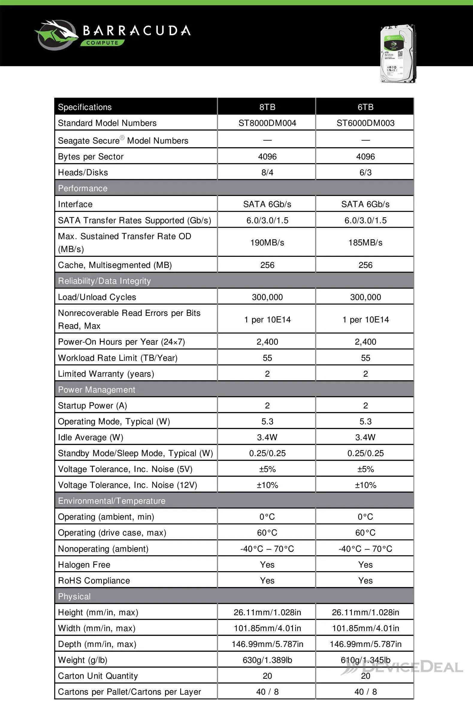 Seagate ST8000DM004 8TB BarraCuda 3.5" SATA3 Desktop Hard Drive ST8000DM004