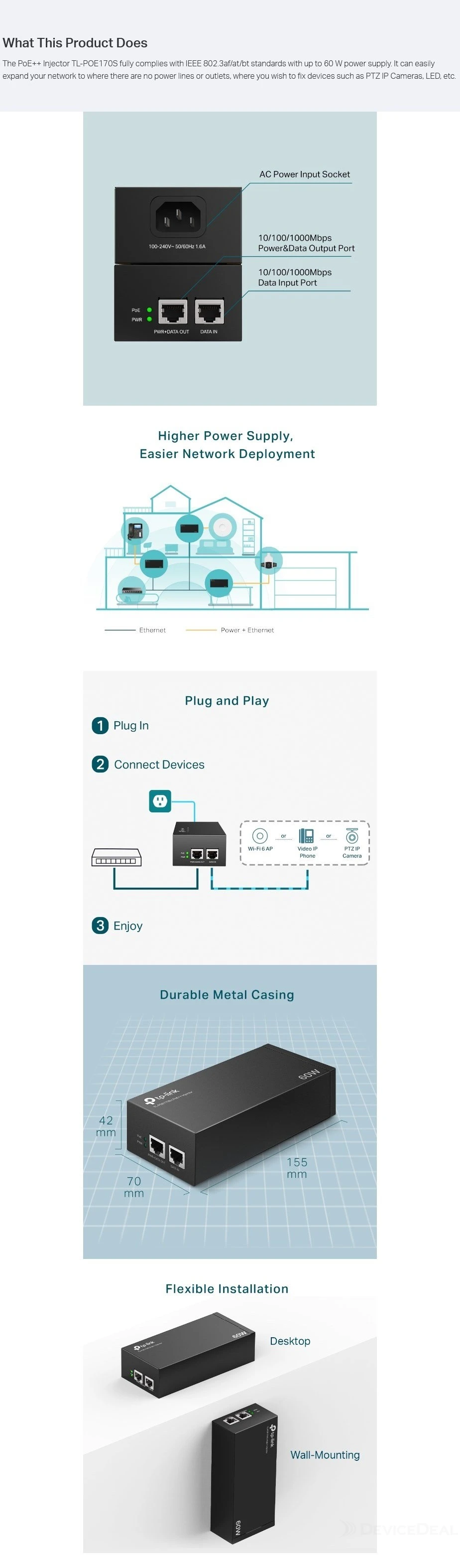 TP-Link TL-POE170S PoE++ Injector |DeviceDeal