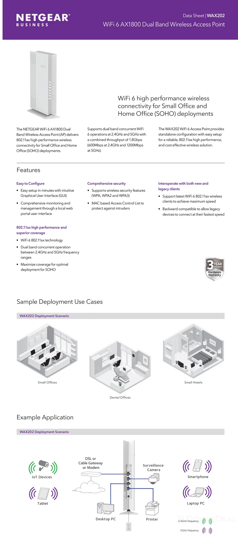 NETGEAR WAX202 WiFi 6 AX1800 Dual Band Wireless Desktop Access Point ...