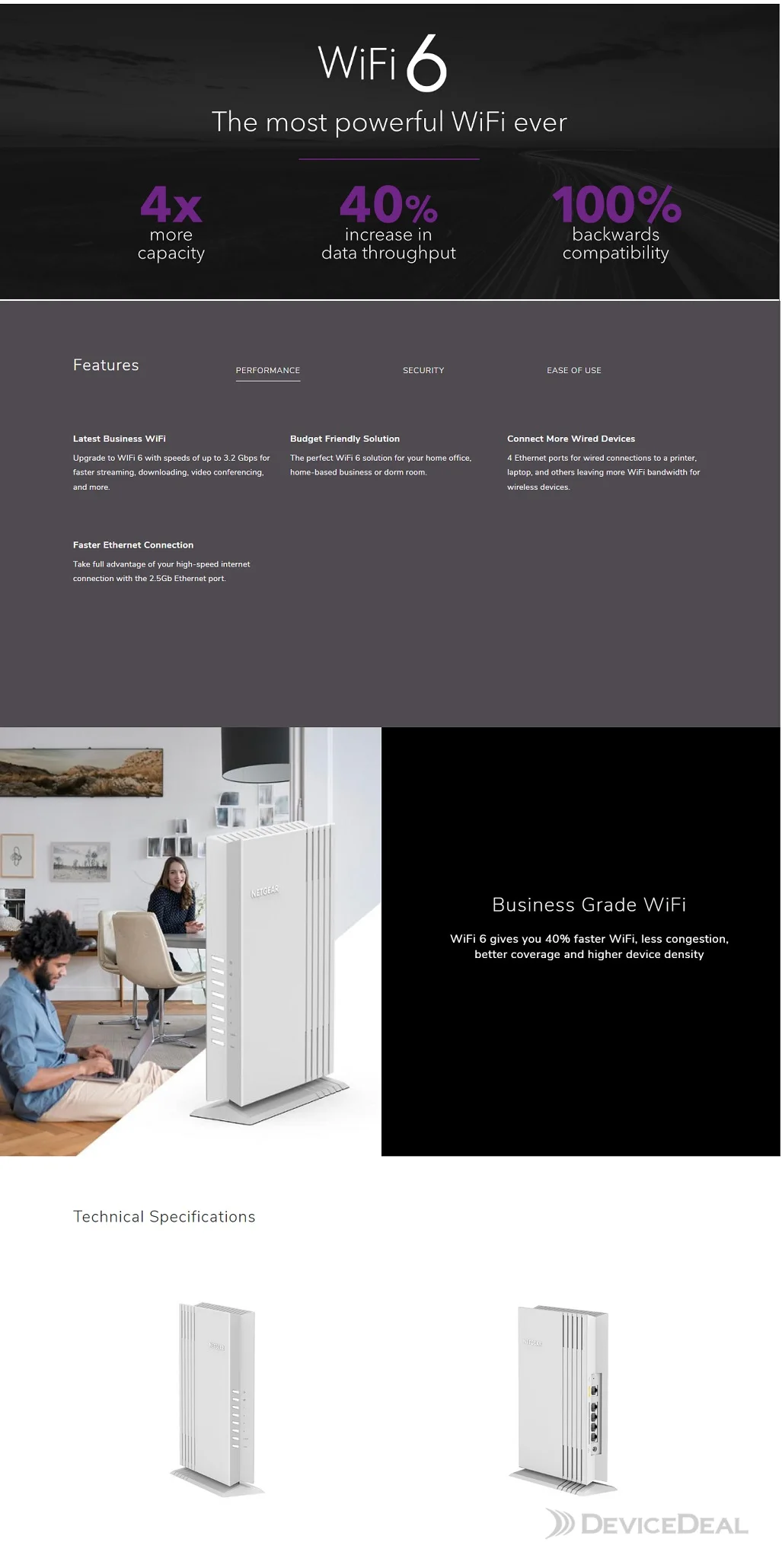 NETGEAR Wireless Access Point WAX206-100AUS - WiFi 6 Dual-Band AX3200 ...