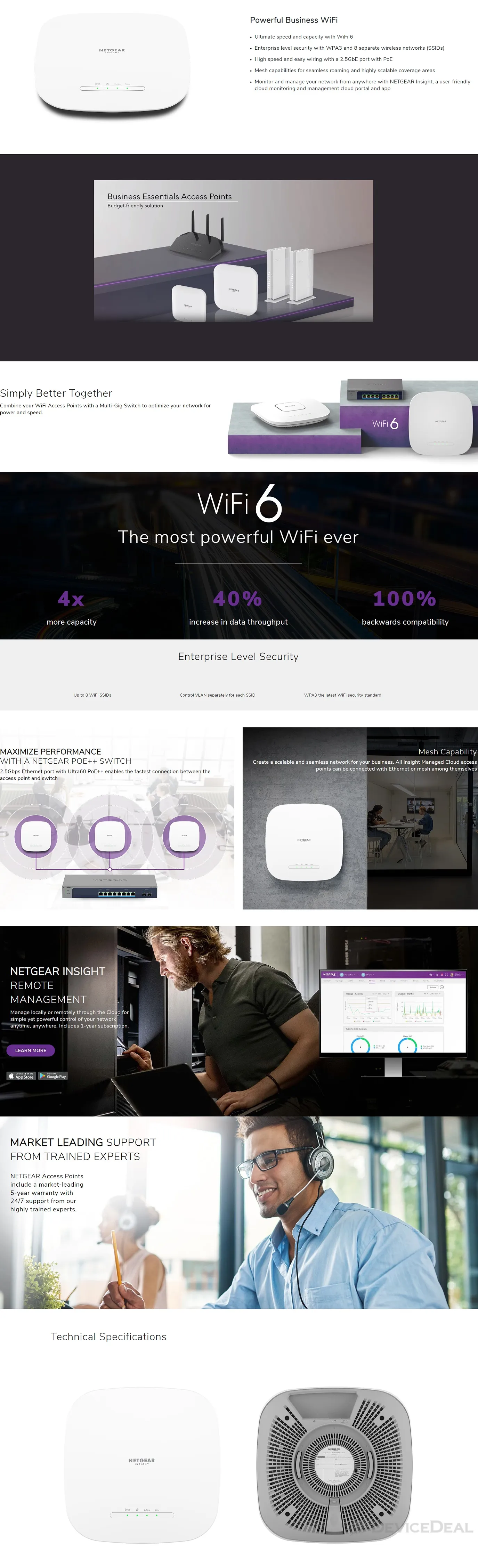 Netgear WAX615 AX3000 Dual-Band PoE Multi-Gig Managed WiFi 6 Access ...