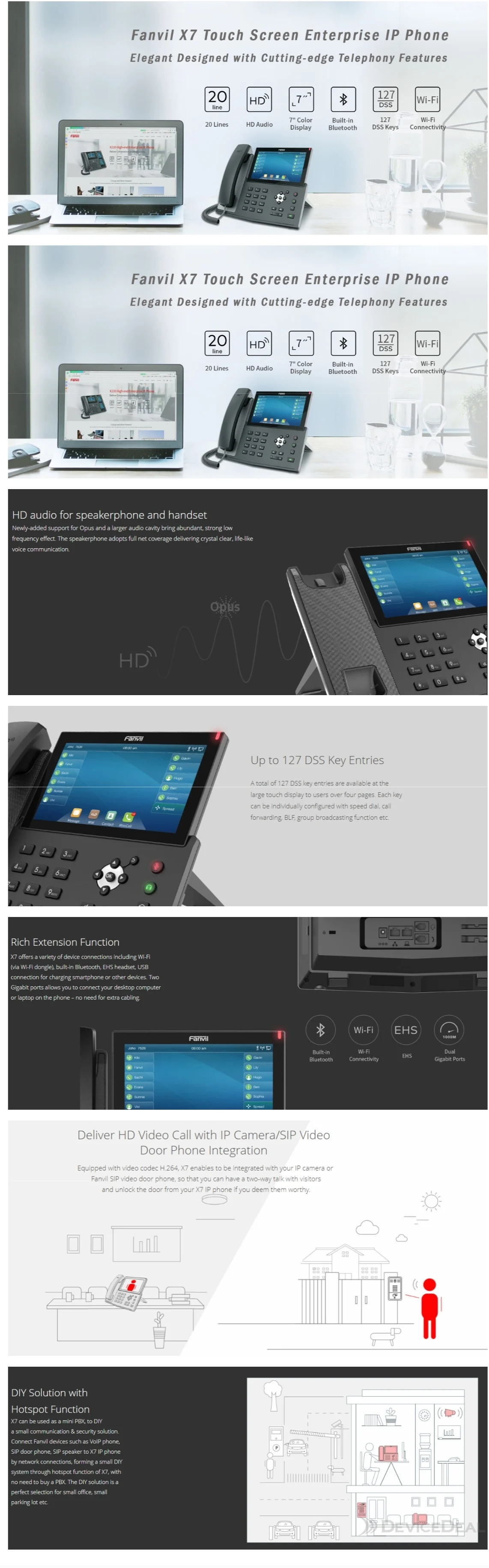 Fanvil X7 IP Phone, 7' Touch Colour Screen, Built in Bluetooth ...