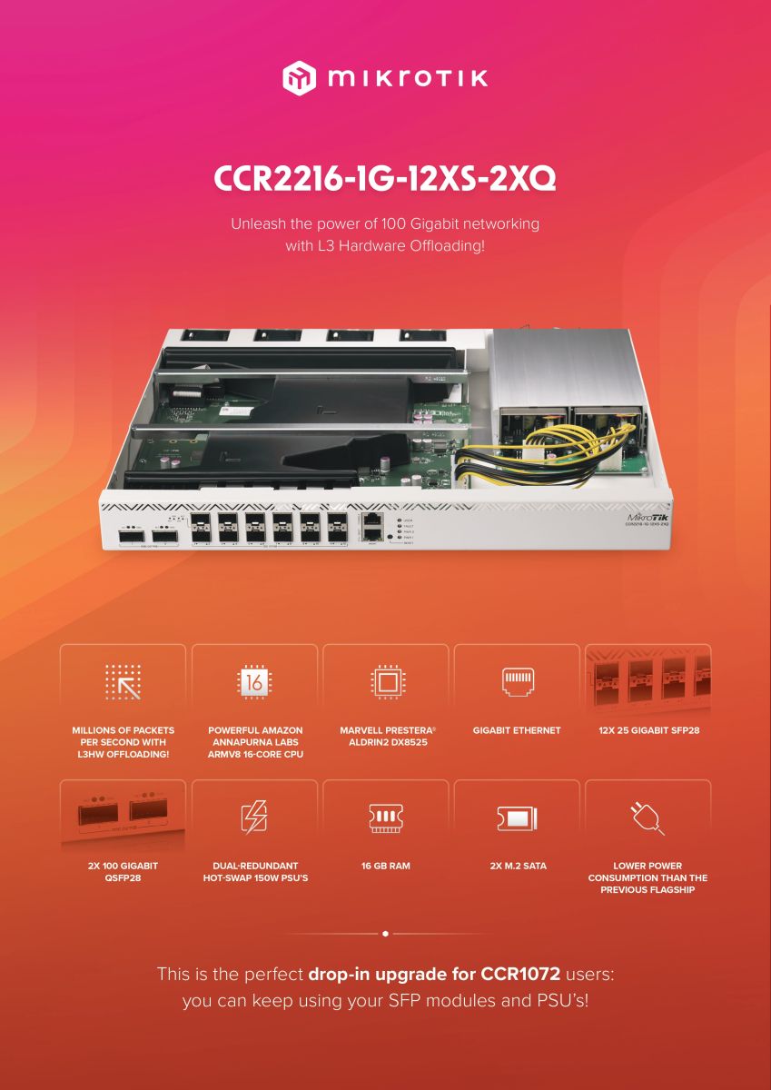 Mikrotik CCR2216-1G-12XS-2XQ Cloud Core Router with RouterOS L6 license ...