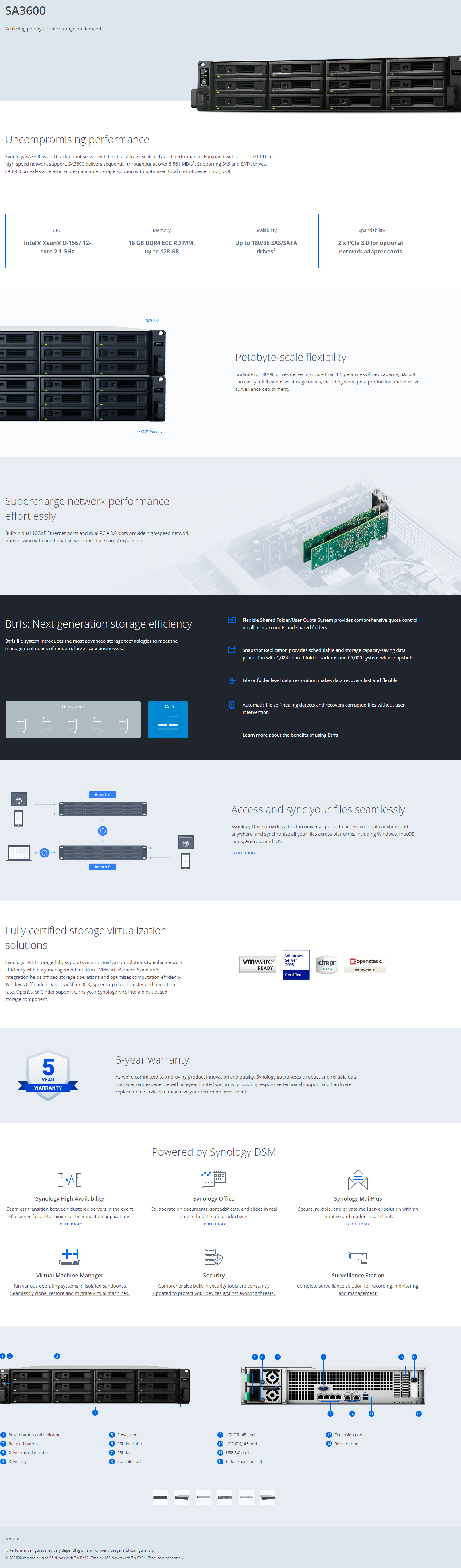 Synology RackStation SA3600, 12-Bay 3.5" Diskless NAS Intel Xeon D ...