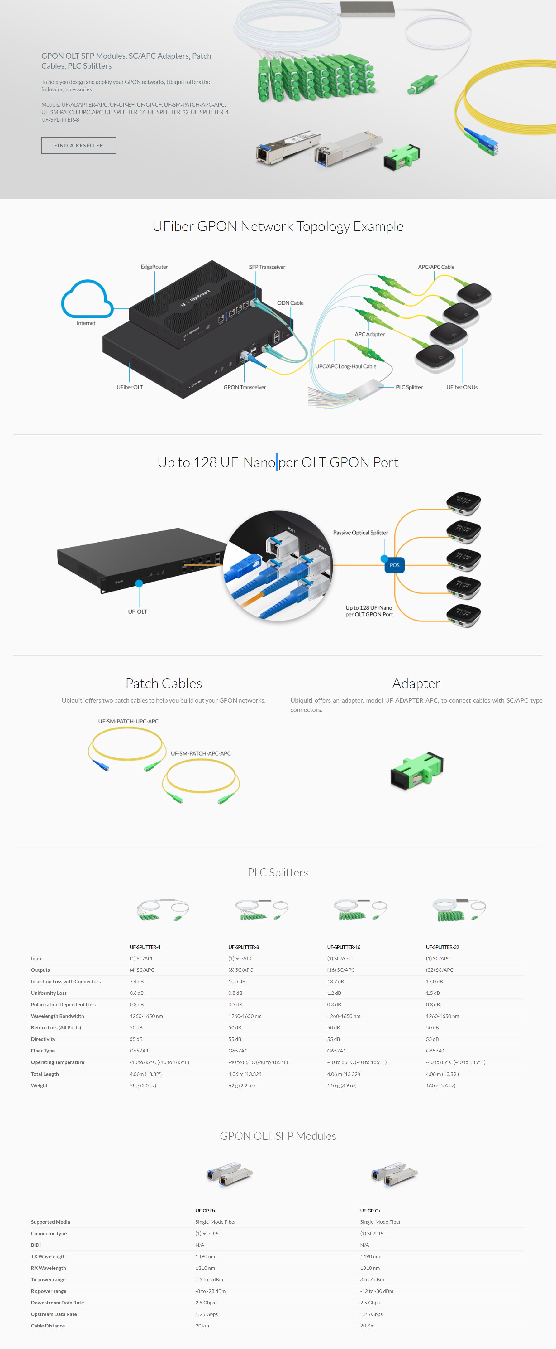 Ubiquiti UFiber Gigabit Passive Optical Network Splitter 1:8 UF-SPLITTER-8