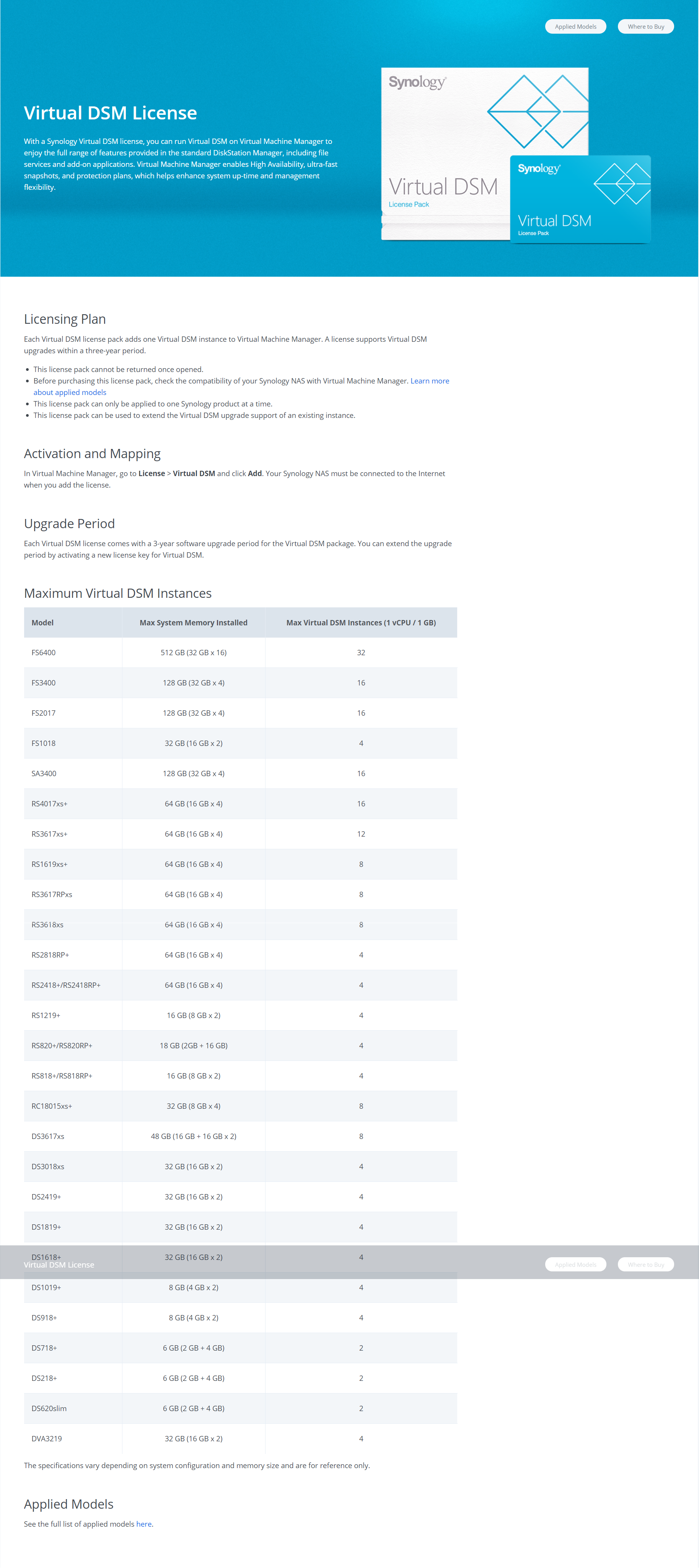 Synology Virtual DSM License Pack