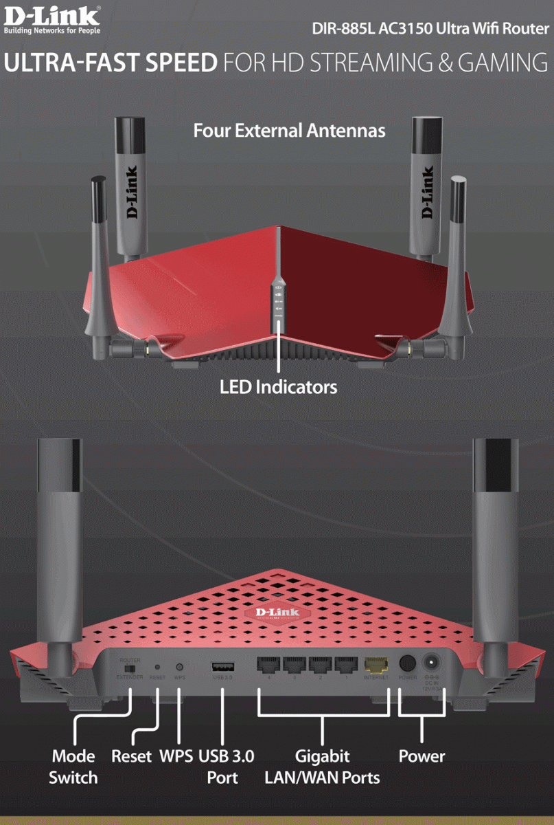 D-Link DIR-885L AC3150 Ultra Wi-Fi Router