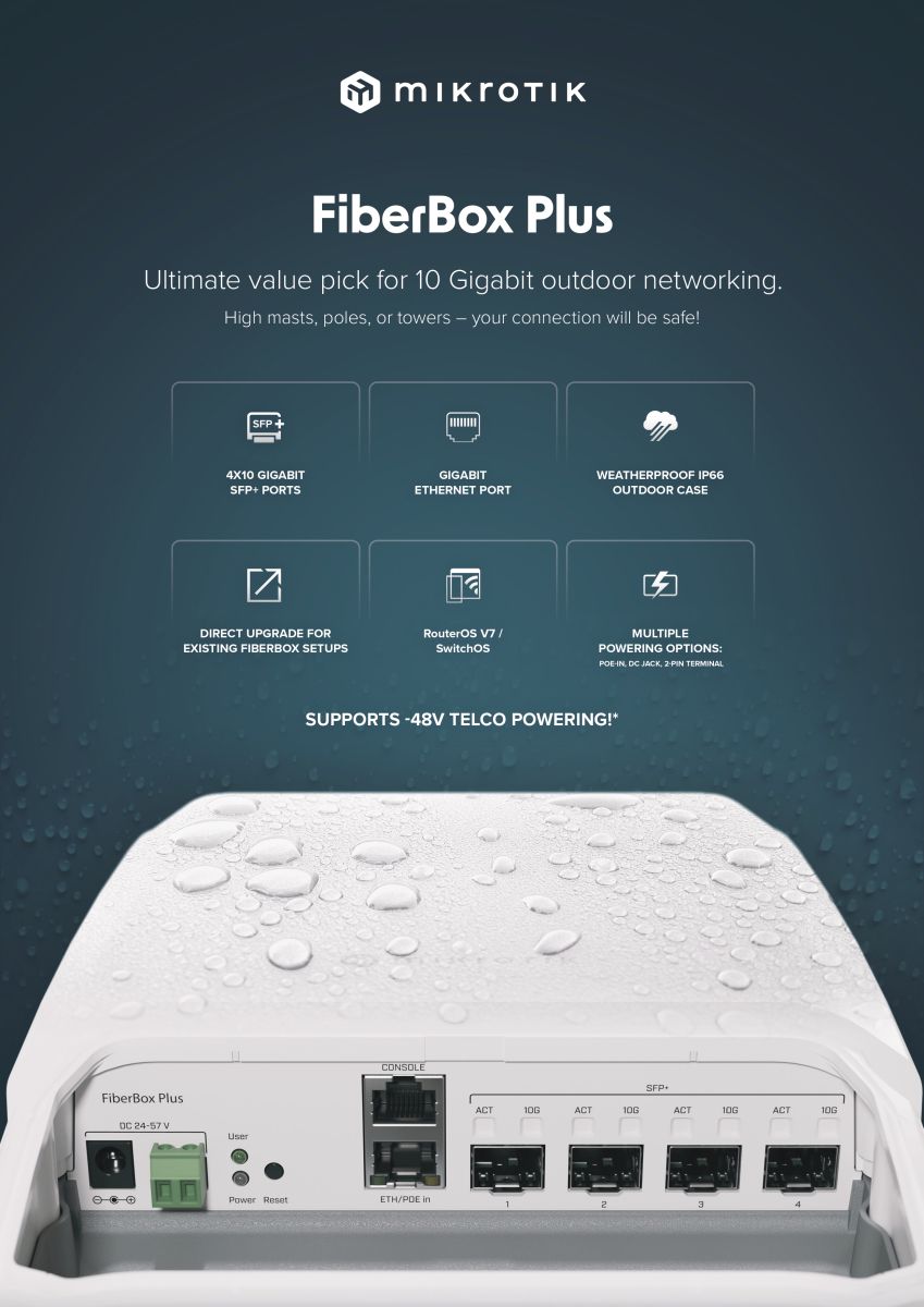 MikroTik CRS305-1G-4S+OUT Outdoor FiberBox Plus 4 x 10G SFP+ IP66 ...