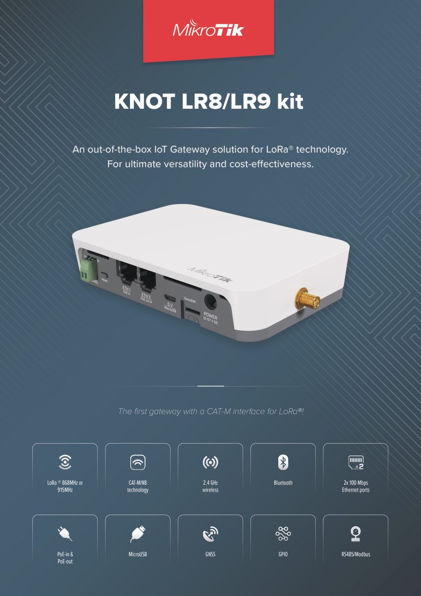 MikroTik RB924iR-2nD-BT5&BG77&R11e-LR9 KNOT LR9 Kit IoT Gateway with Lora900MHz Radio