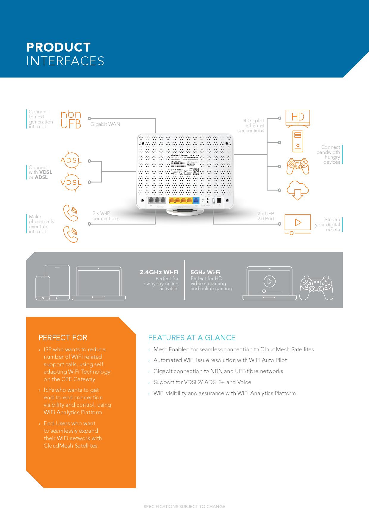 Netcomm NF18MESH CloudMesh Gateway Whole Home WiFi Mesh network, runs ...