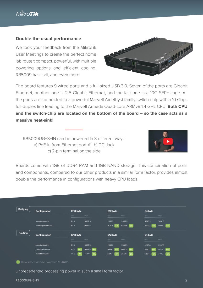 Mikrotik RB5009UG+S+IN 4x 1,4 GHz, 7x Gbit LAN, 1x 2.5Gbit Lan, 1x SFP+ ...