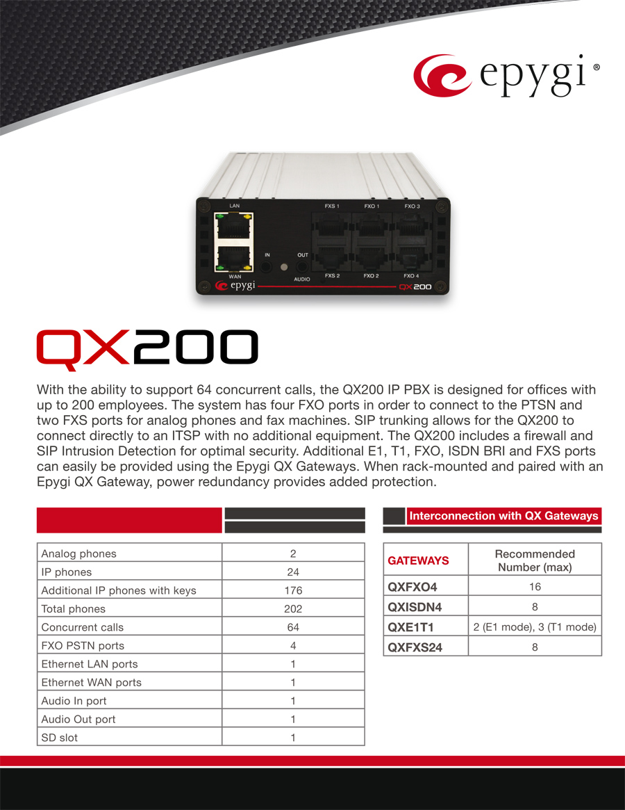 Epygi QX-0200-0000 QX200 IP PBX, 4x FXO & 2x FXS, 24x SIP Ext ...