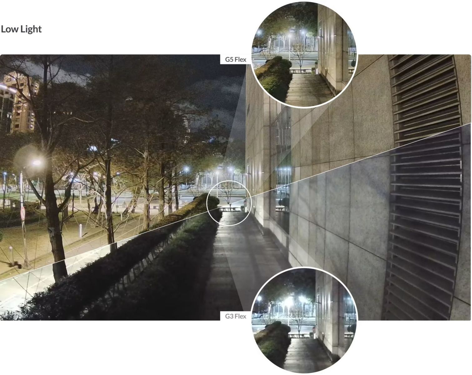 Ubiquiti G5 Flex 2K IR Mountable PoE Surveillance Camera-UVC-G5-FLEX ...