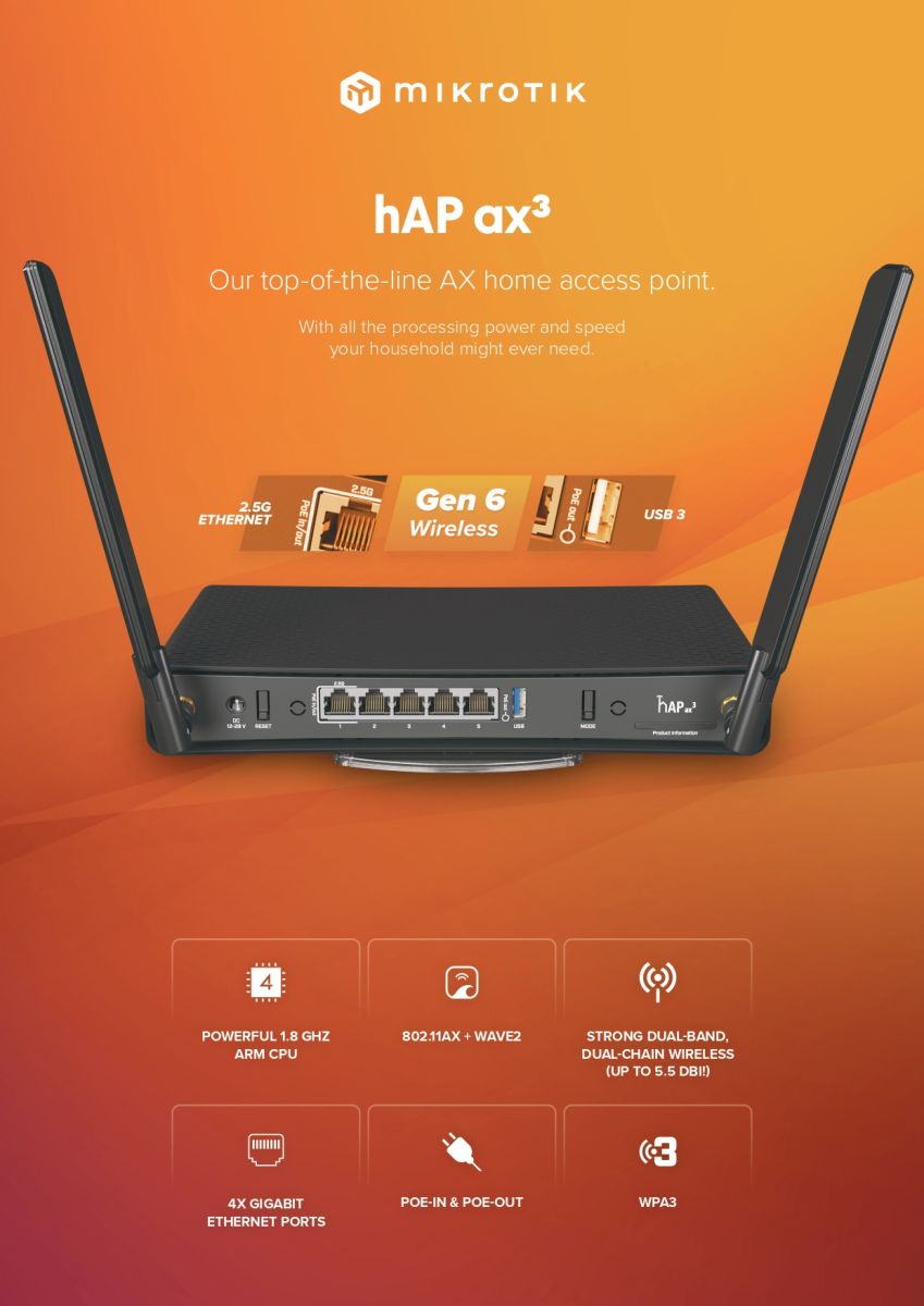 MikroTik C53UiG+5HPaxD2HPaxD hAP ax³ ax3 WiFi6, 2.5G, USB 3, POE Output Wireless Router | DeviceDeal