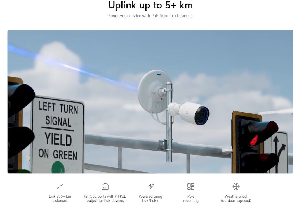 Ubiquiti UDB-Pro Unifi Device Bridge - Solution for Connecting Devices ...