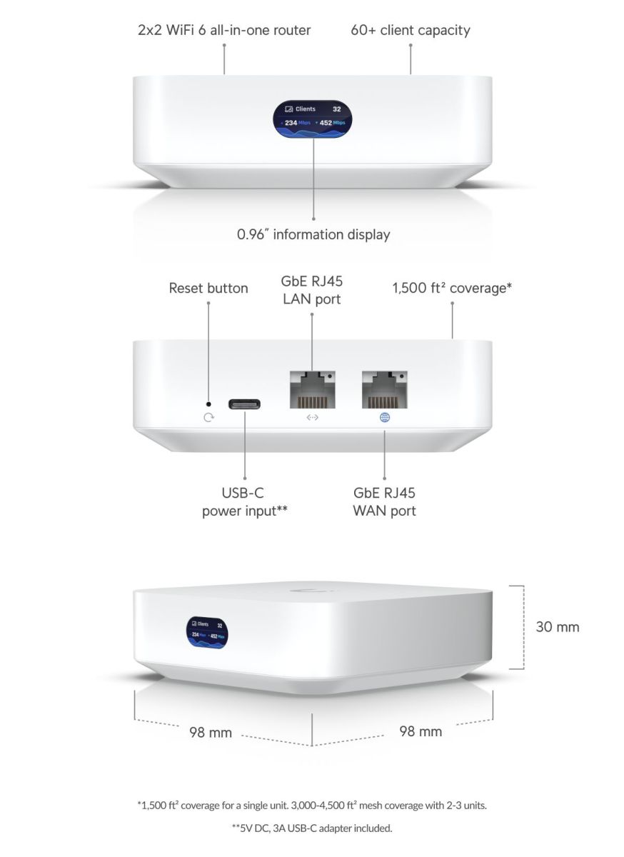 Ubiquiti UX UniFi Express License-Free Site Management Cloud Gateway ...
